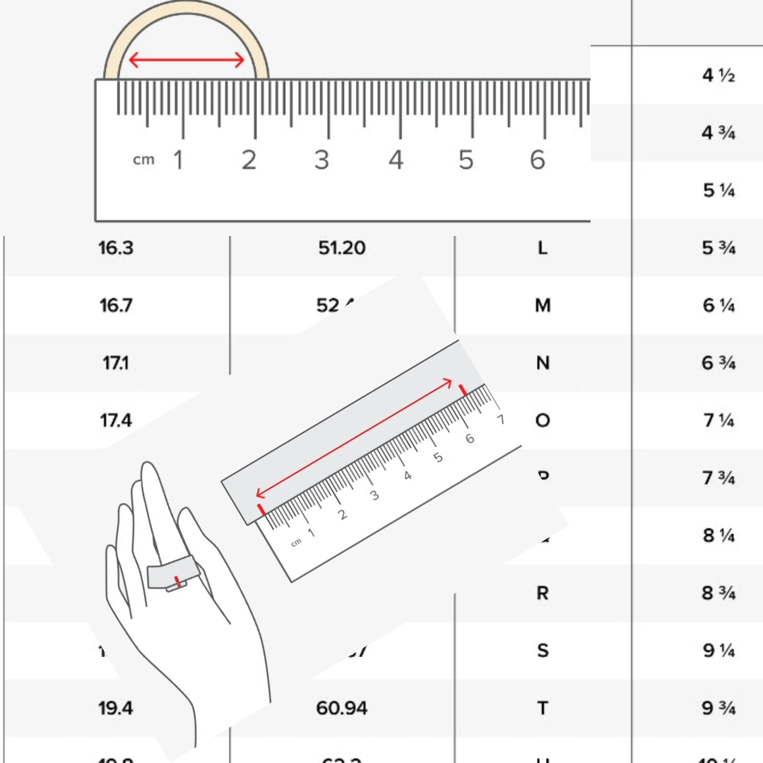 Find Your Ring Size | Connie Dimas